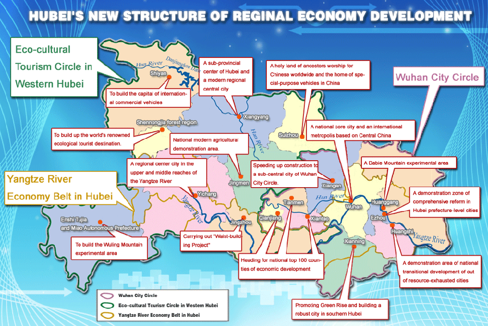 Hubei implements the developing strategic system of Hubei implements the developing strategic system of