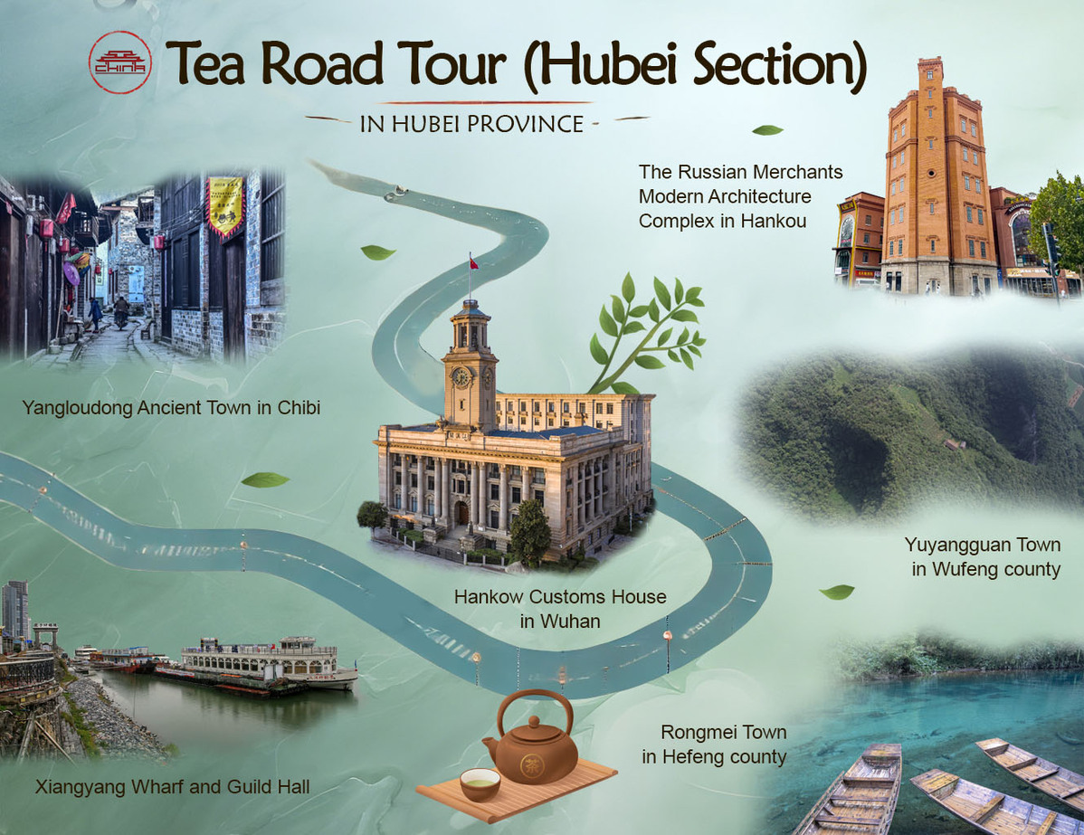 Study tours in Hubei: Tea Road Tour (Hubei Section) - The people's ...