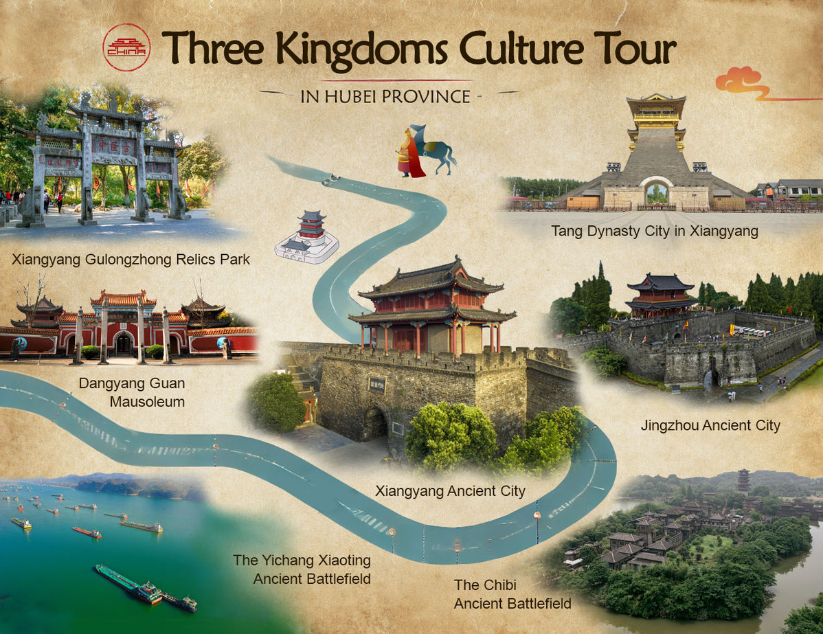 Study tours in Hubei: Three Kingdoms Culture Tour - The people's ...